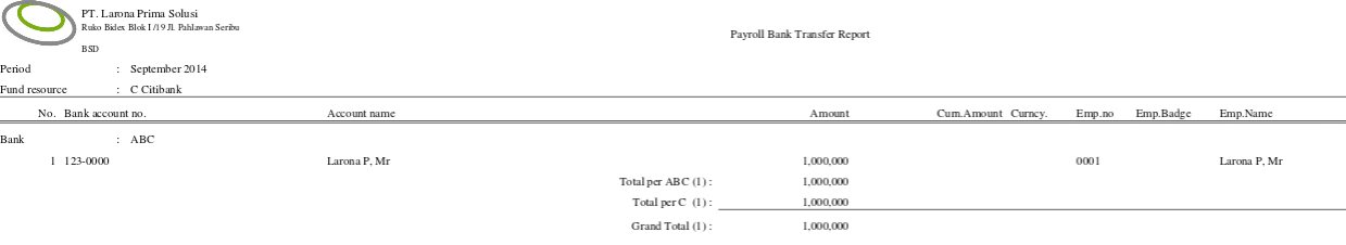 PR890 Employee Report Layout