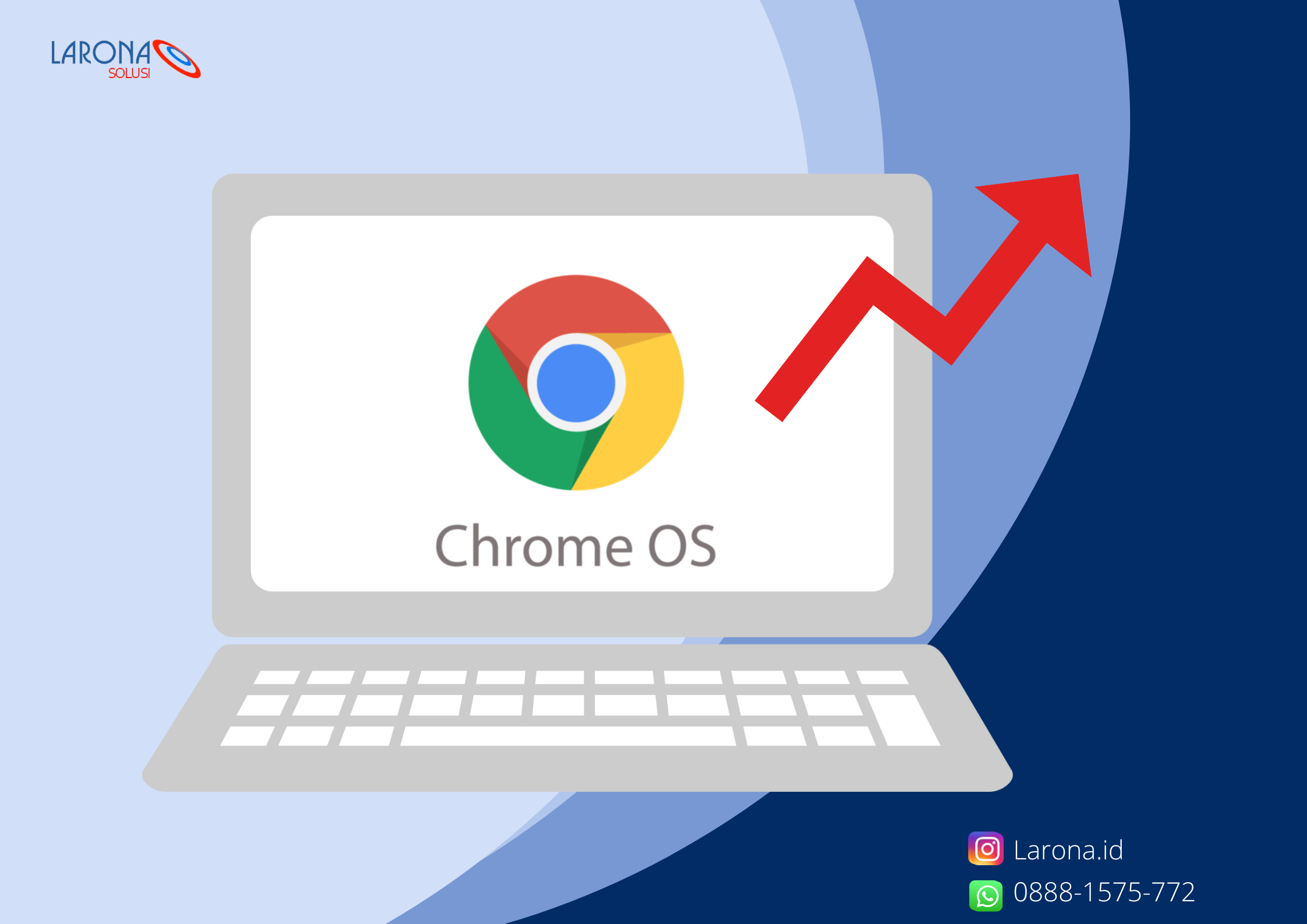 ChromeOS makin populer, Windows kehilangan pangsa pasar!